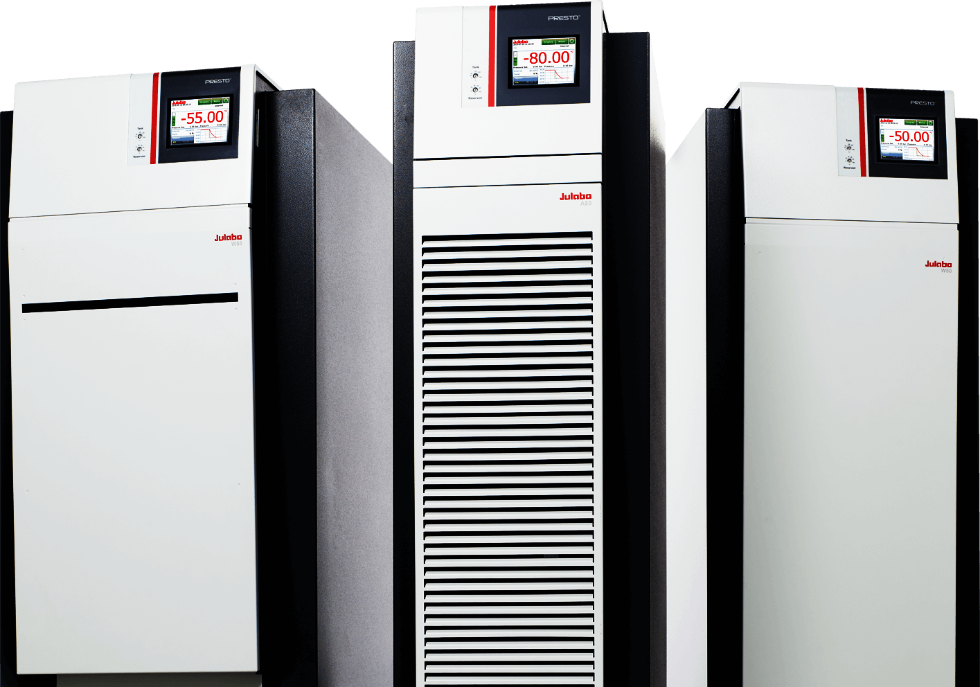 JULABO Latin America | Perfekte Temperiertechnik für präzises und ...